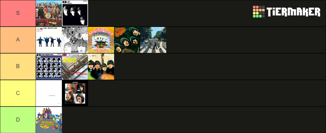 Beatles Album Tier List (Community Rankings) - TierMaker
