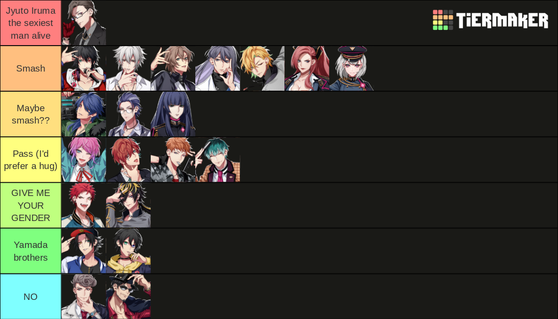 all hypmic characters Tier List (Community Rankings) - TierMaker