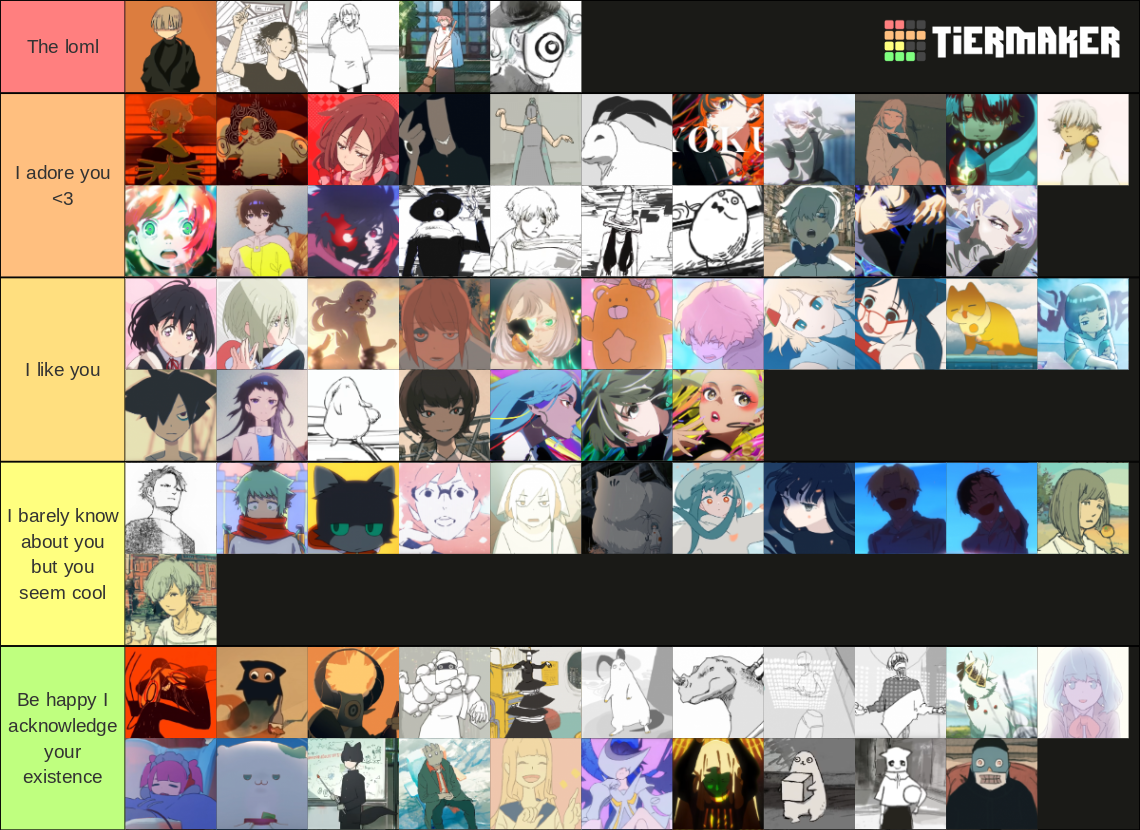Eve - All MV Characters Tier List (Community Rankings) - TierMaker