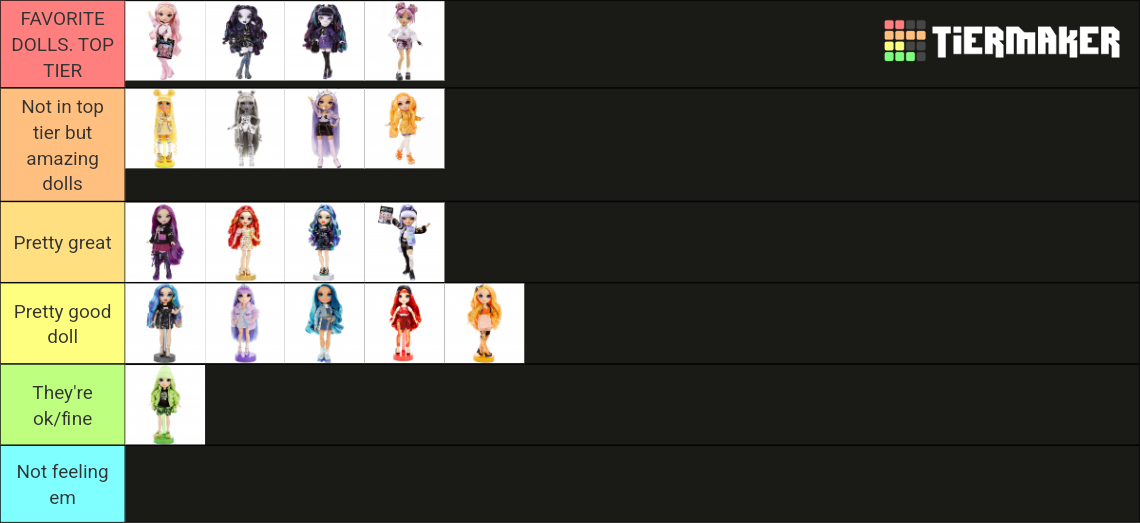 all rainbow/shadow high dolls (up to s3 budget) Tier List (Community ...
