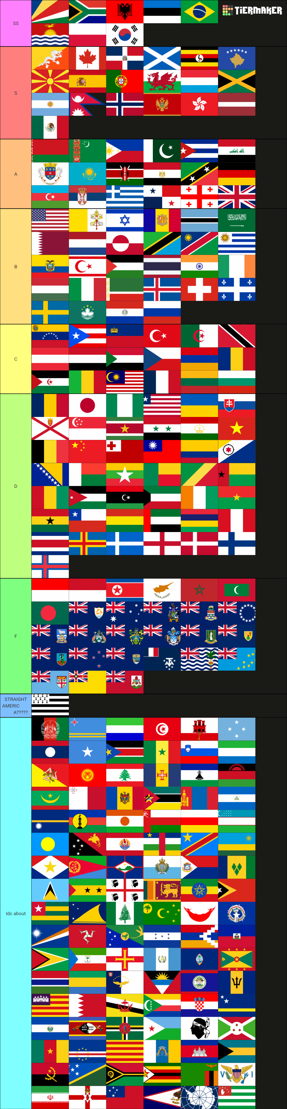 Flags of countries and territories (264 flags) Tier List (Community ...