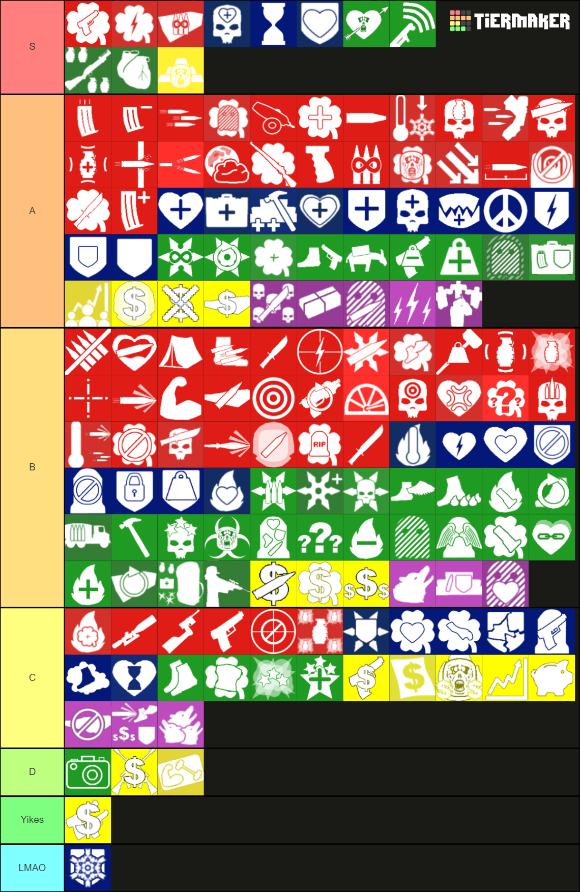 Final Stand 2 [Perk 5.7.1+] Tier List (Community Rankings) - TierMaker