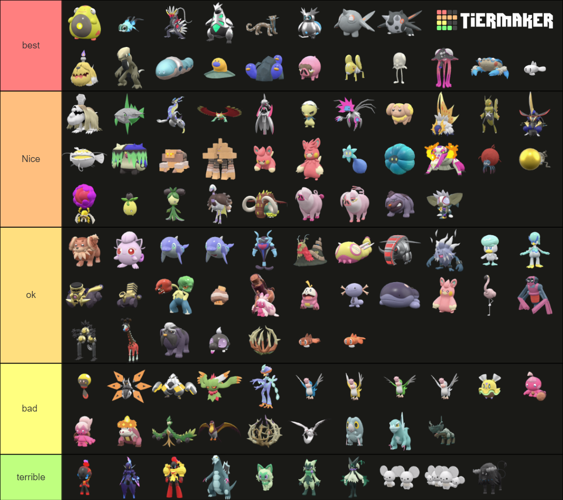 New Shiny Pokémon Gen 9 by Robin VGC Tier List (Community Rankings ...