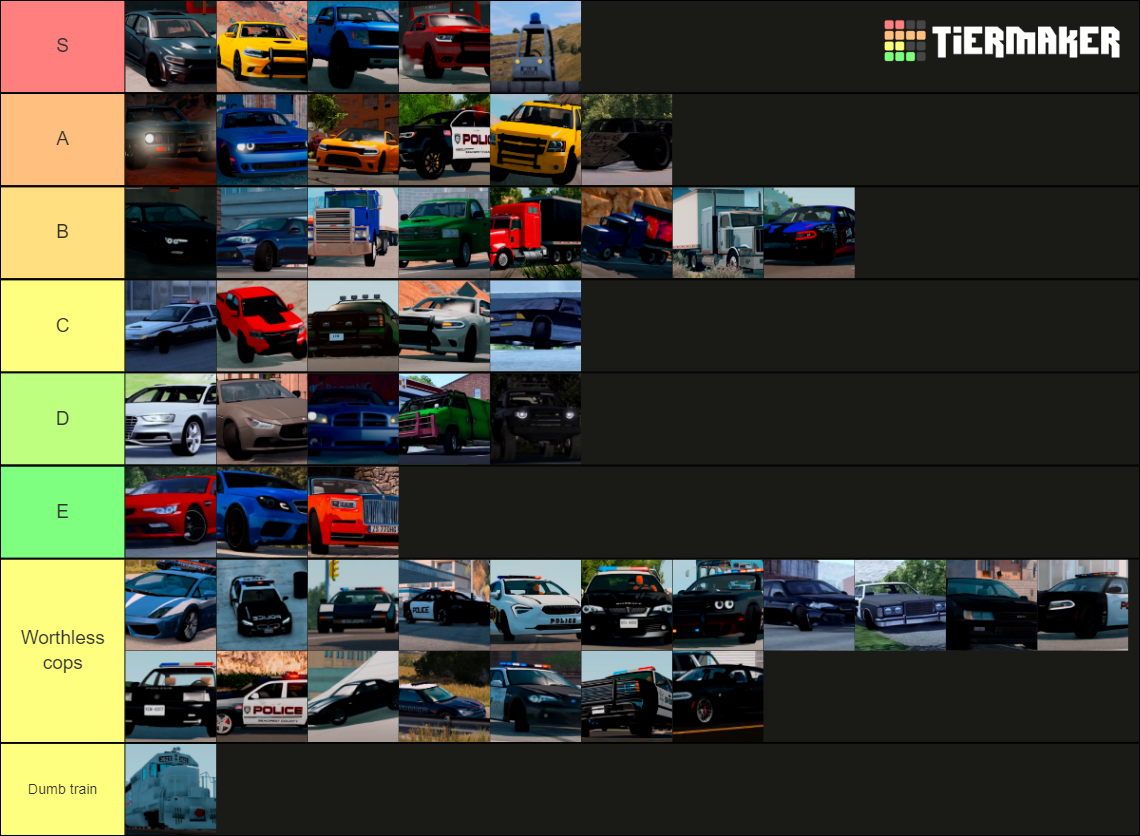 FrIzErIs Movie Characters Tier List (Community Rankings) - TierMaker