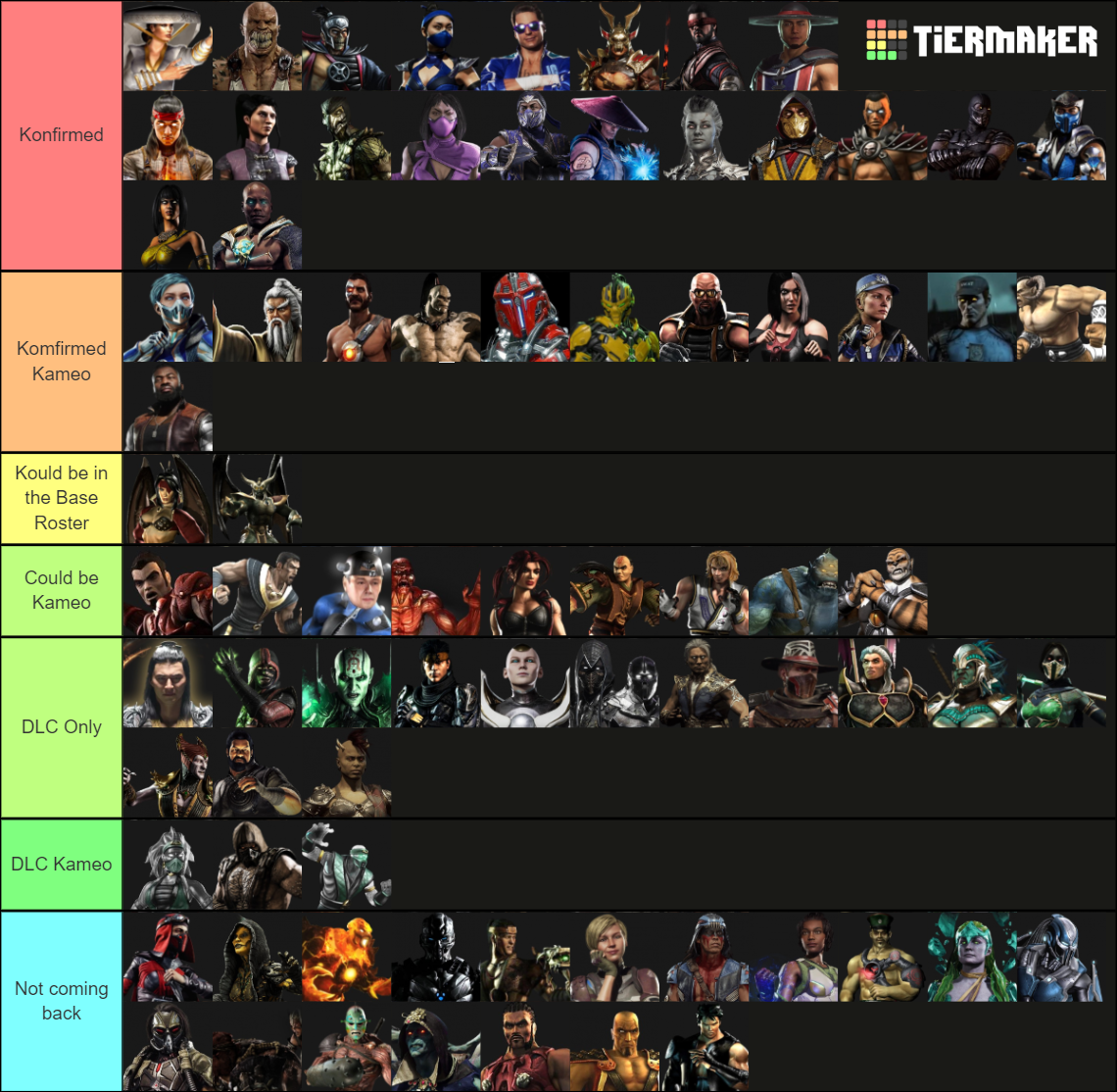 Mortal Kombat 1 Roster Tier List (Community Rankings) - TierMaker