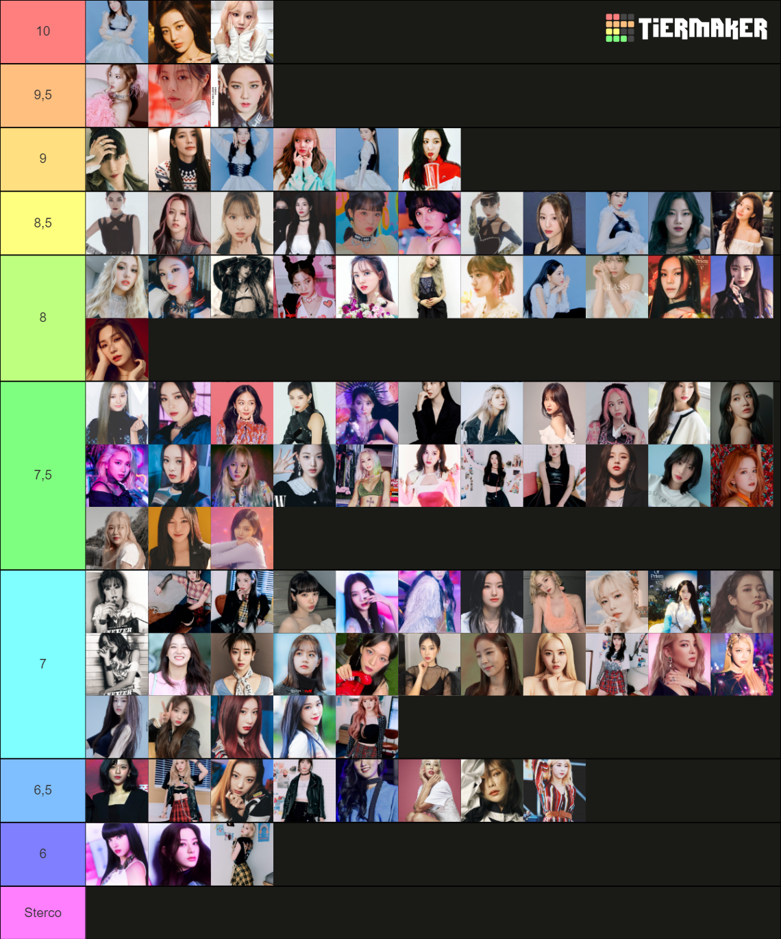 K-GG Tier List (Community Rankings) - TierMaker