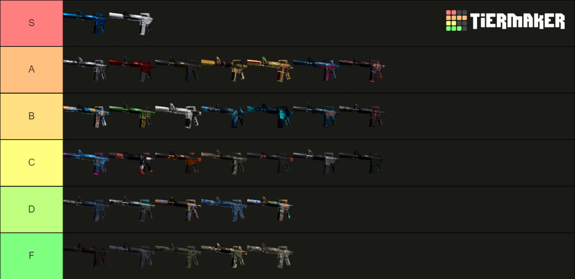 CSGO M4A1-S Skins Tier List (Community Rankings) - TierMaker