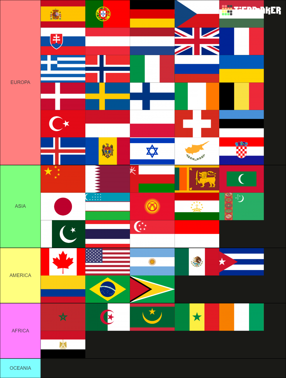 Country Flags Tier List (Community Rankings) - TierMaker