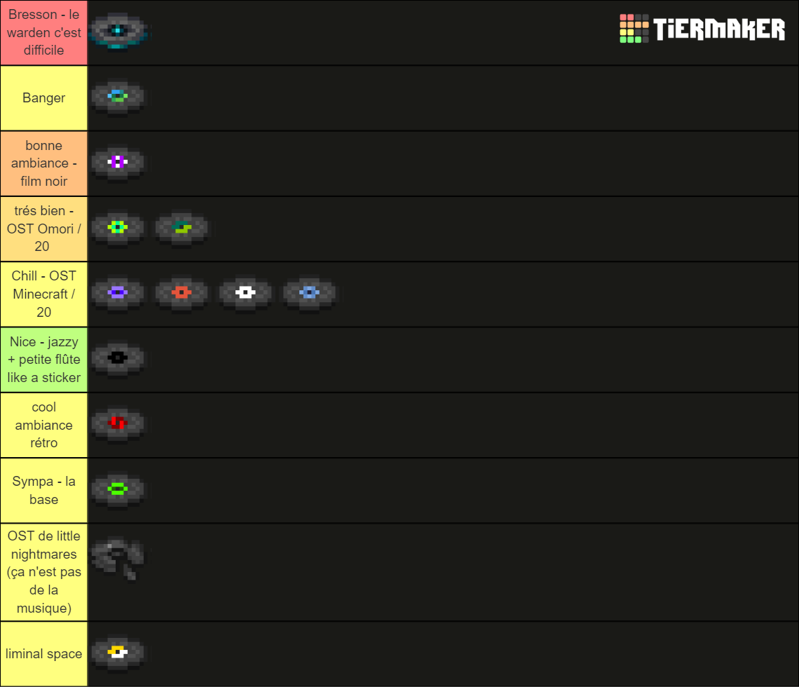 Minecraft Music Discs Tier List (Community Rankings) - TierMaker