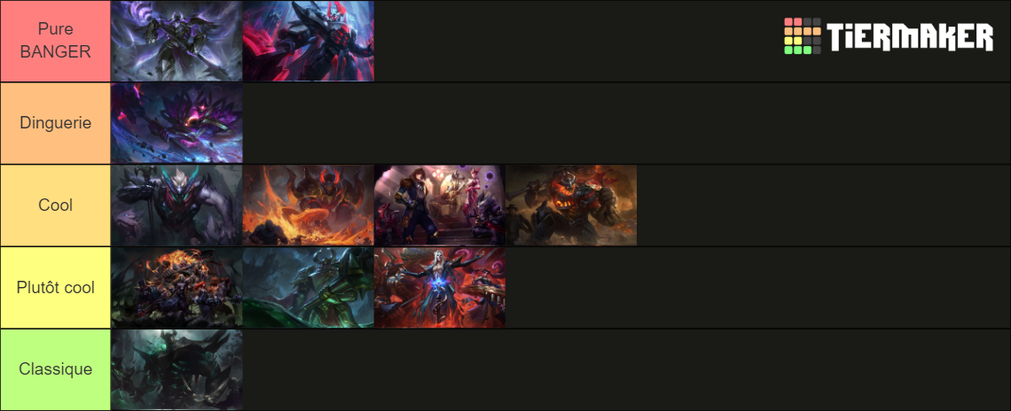 Mordekaiser Skins 2022 Tier List (Community Rankings) - TierMaker