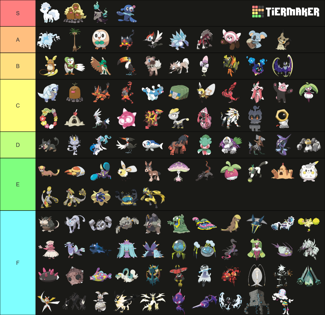 Pokemon Generation 7 Tier List (Community Rankings) - TierMaker