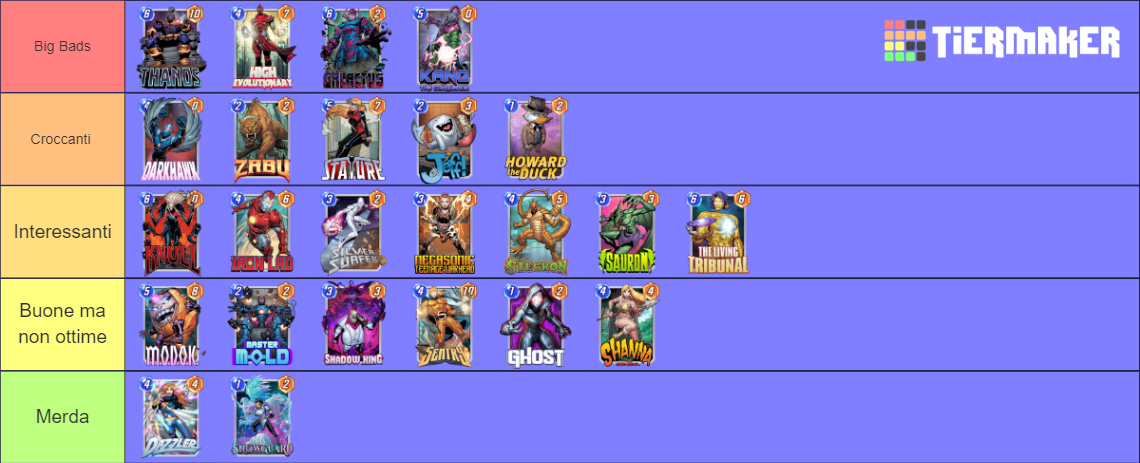 Marvel Snap Series 4-5 Cards May Season (Educatedcollins) Tier List ...