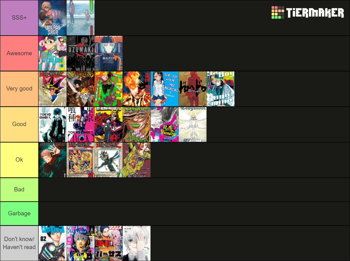 Best Mangas Tier List (Community Rankings) - TierMaker