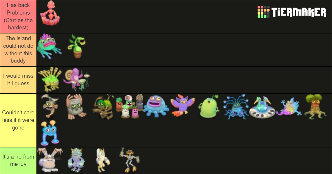 My Singing Monsters [Water Island ONLY] Tier List (Community Rankings ...
