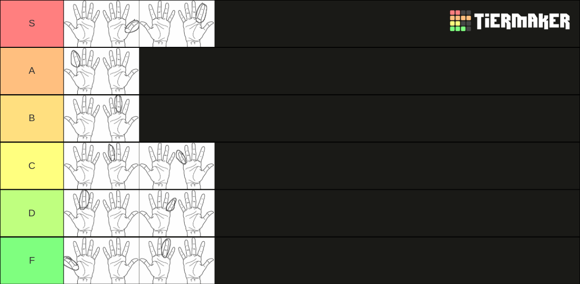 Finger Tier List (Community Rankings) - TierMaker