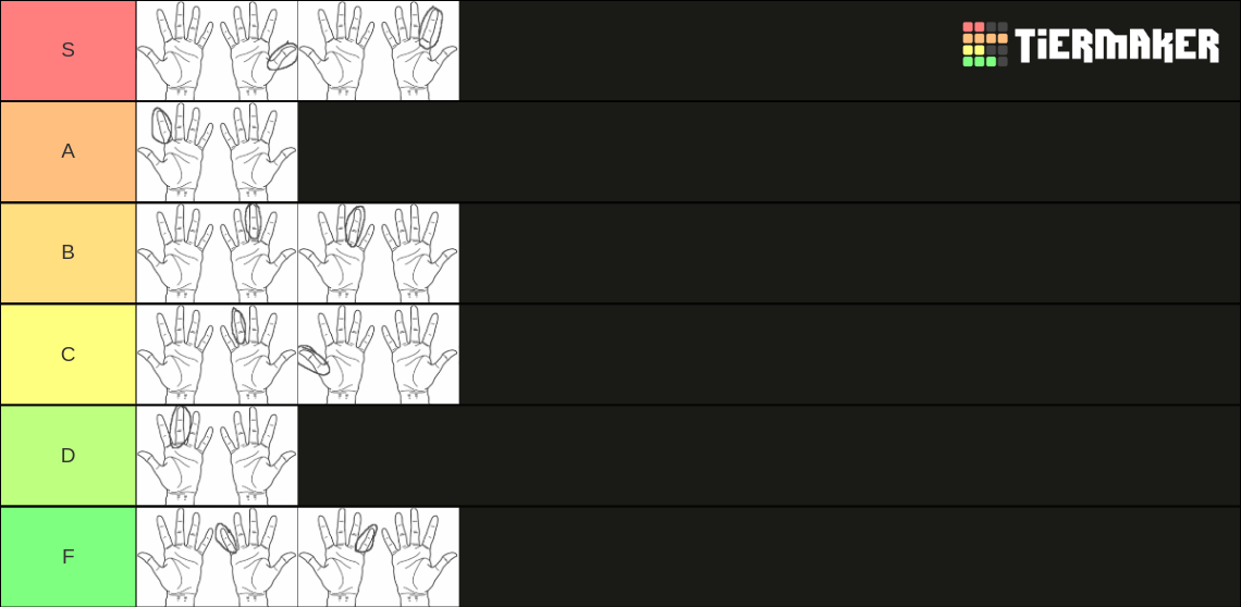 Finger Tier List (Community Rankings) - TierMaker