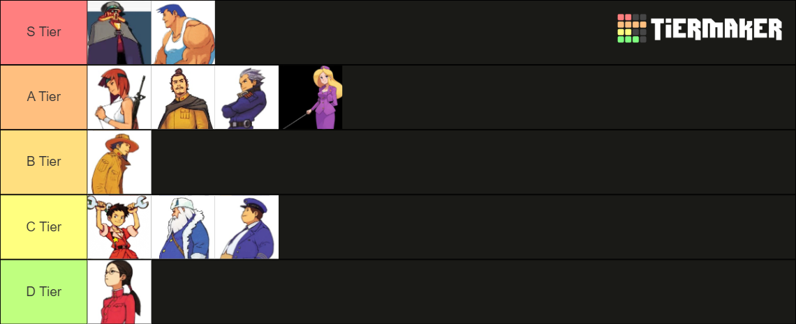 Advanced Wars COs 1 Tier List (Community Rankings) - TierMaker