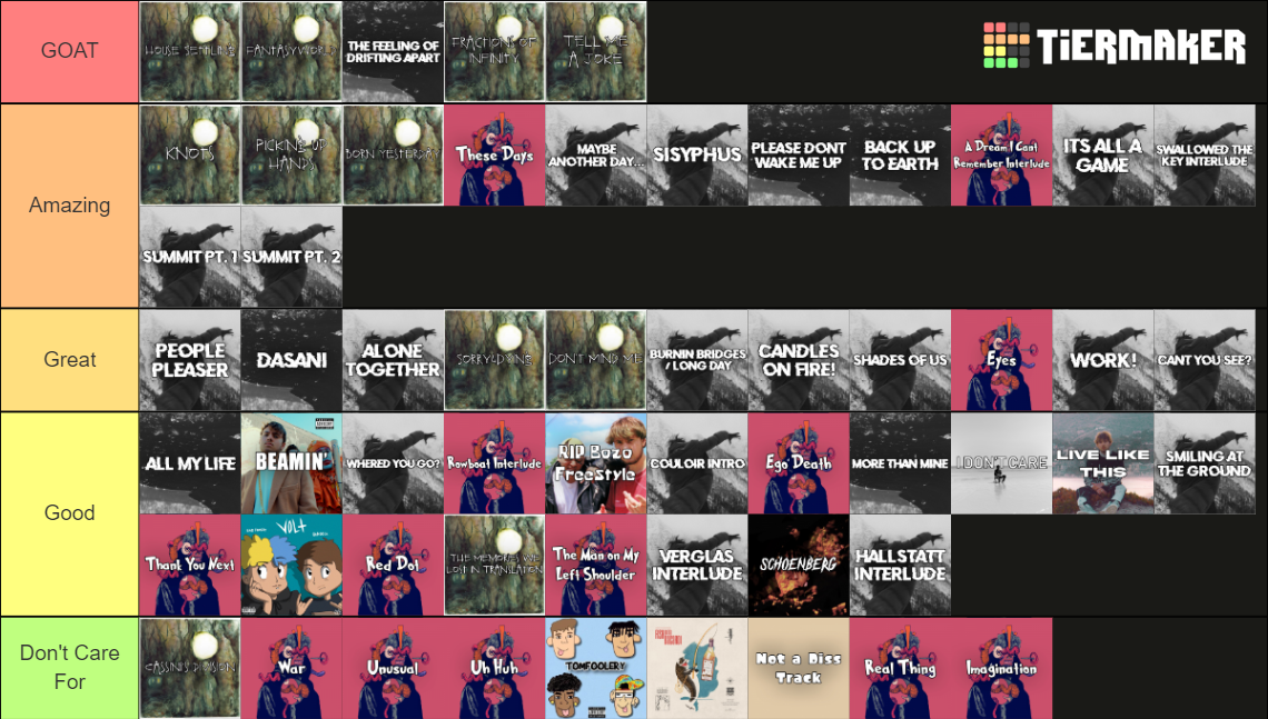 Quadeca Songs (2022) Tier List (Community Rankings) - TierMaker