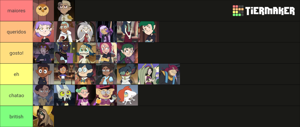 The Owl House (All Major Characters) Tier List (Community Rankings ...