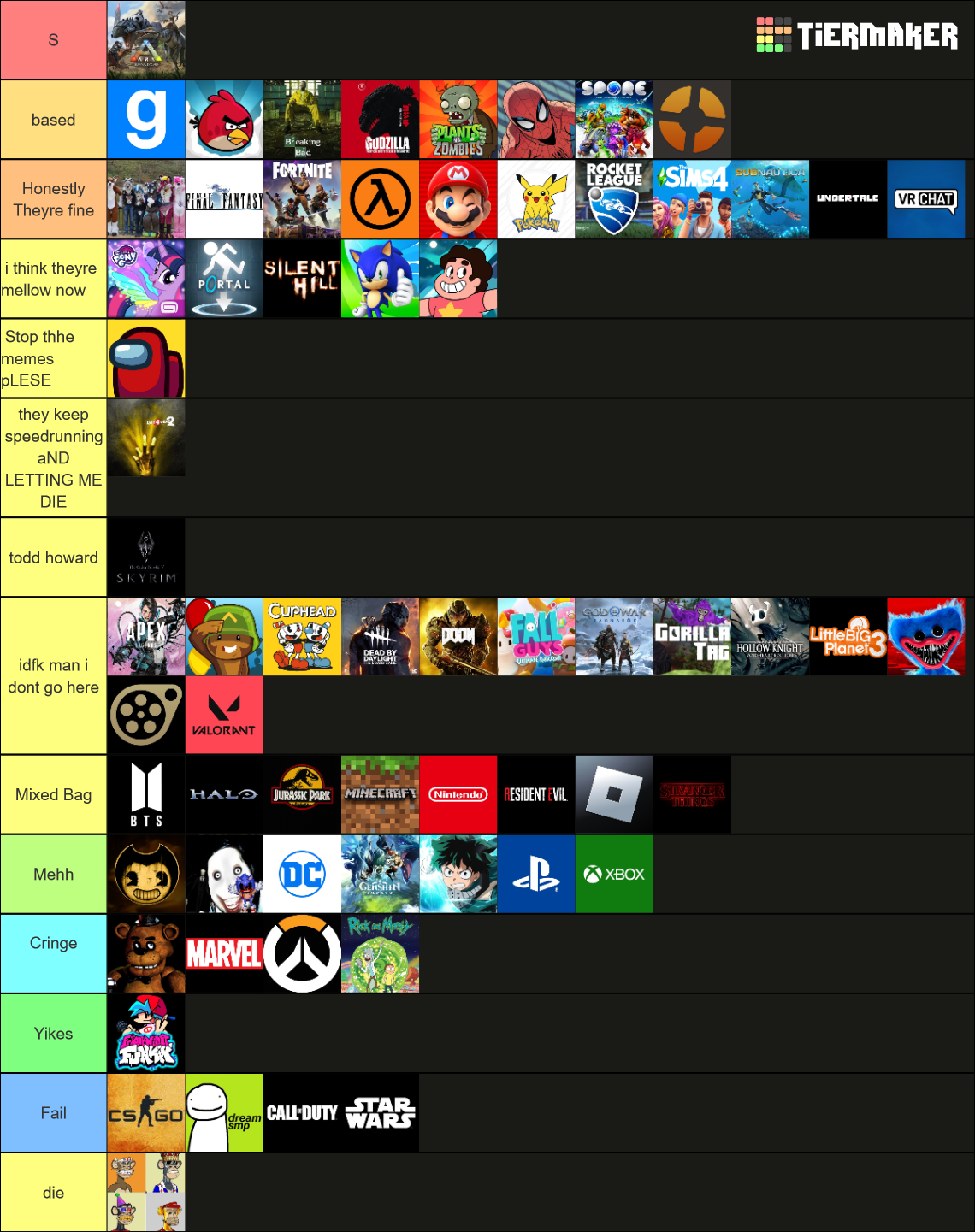Fandom/Fanbase Tier List (Community Rankings) - TierMaker