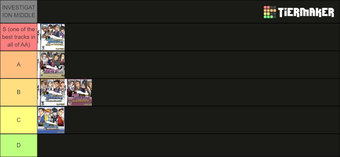 Ace Attorney Games Tier List (Community Rankings) - TierMaker