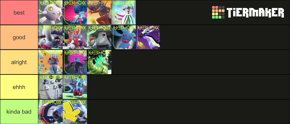 Paradox Pokémon Tier List (Community Rankings) - TierMaker