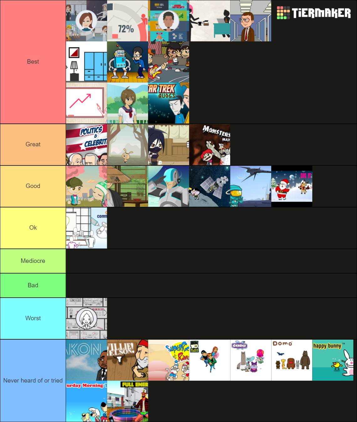 The GoAnimate Themes Tier List (Community Rankings) - TierMaker