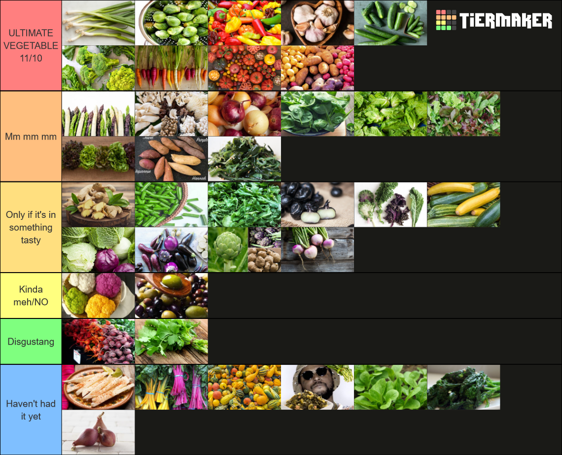 The Z-Tier Vegetable Tier List (Community Rankings) - TierMaker