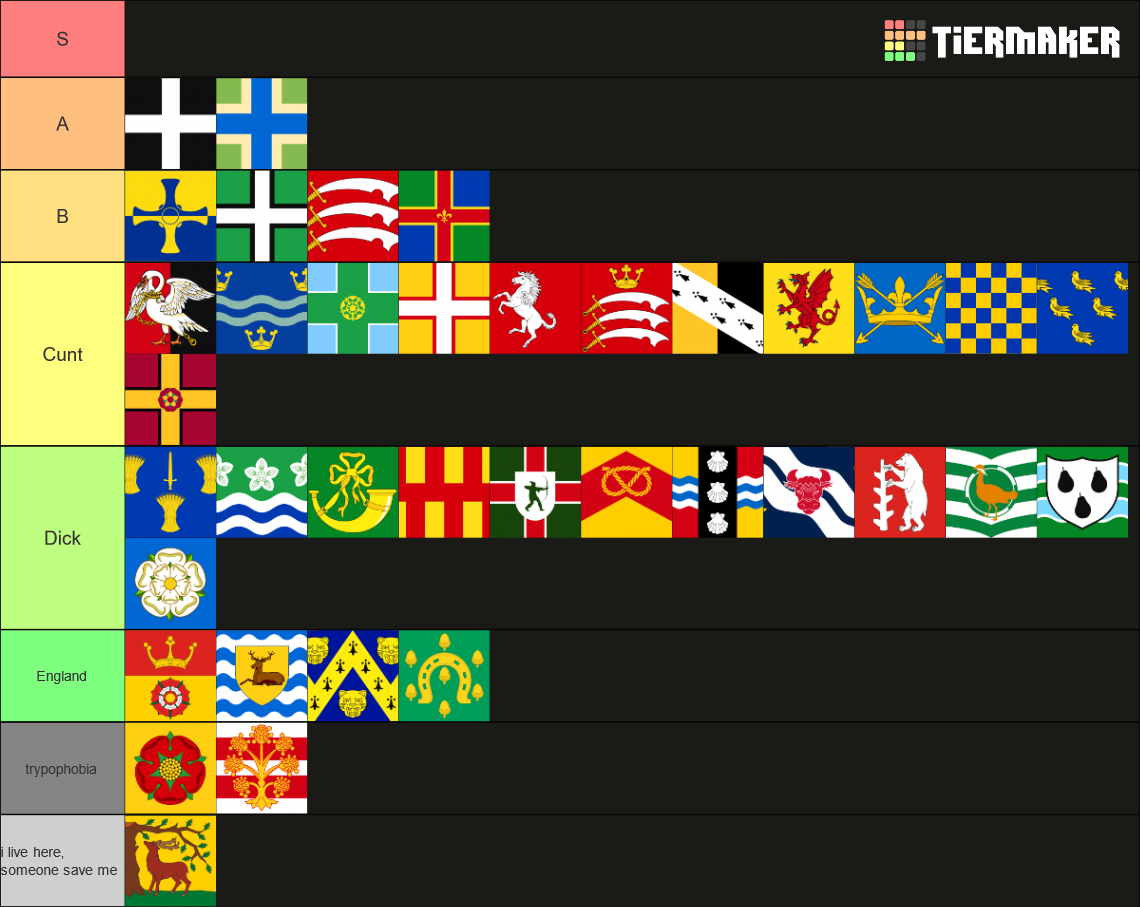 English county flags Tier List (Community Rankings) - TierMaker