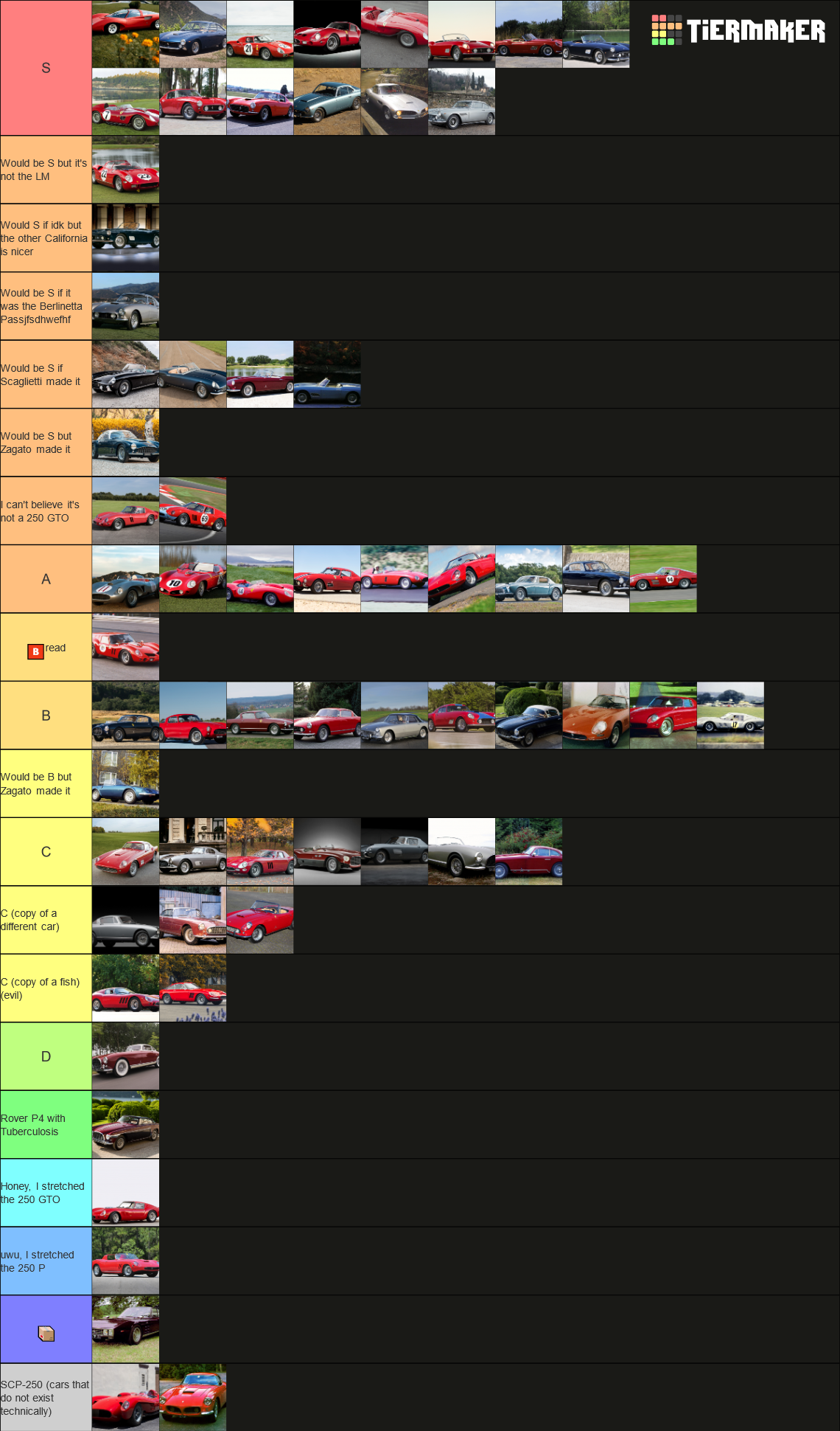 Ferrari 250 Tier List (Community Rankings) - TierMaker