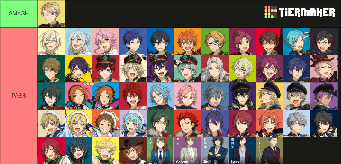 enstars characters Tier List (Community Rankings) - TierMaker