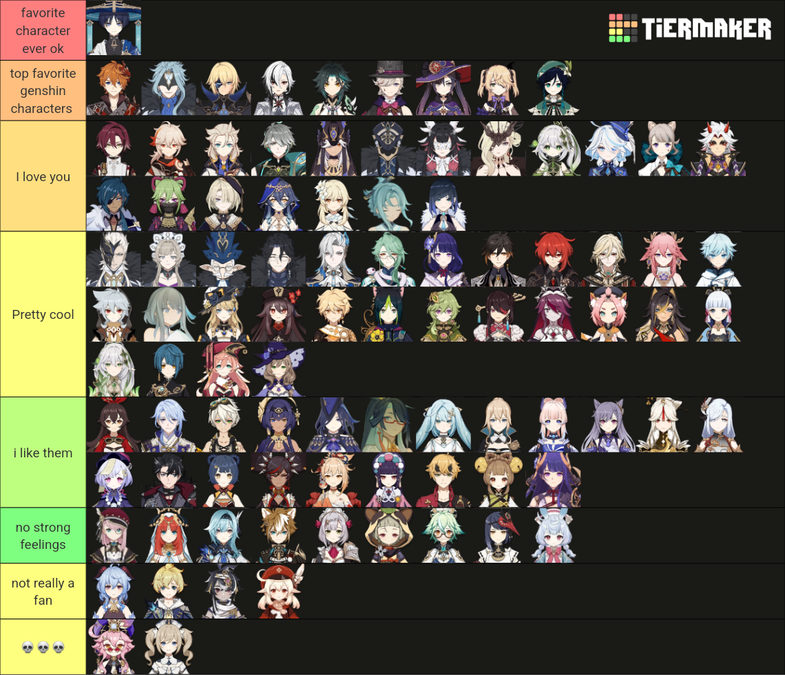 Genshin Impact Characters [Includes Fatui Harbingers] Tier List ...