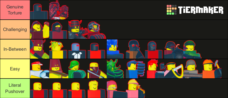 The Battle Bricks: Enemy Units [Royal Flush] Tier List (Community ...
