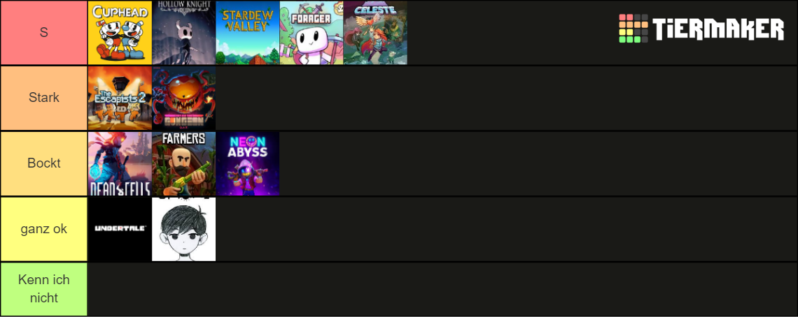 Indie Game Ranking Tier List (Community Rankings) - TierMaker