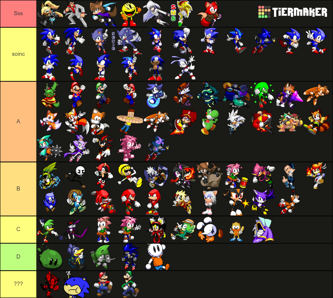 Sonic Robo Blast 2 (v2.2) - 120+ Characters Tier List (Community ...