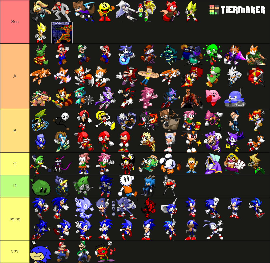 Sonic Robo Blast 2 (v2.2) - 120+ Characters Tier List (Community ...