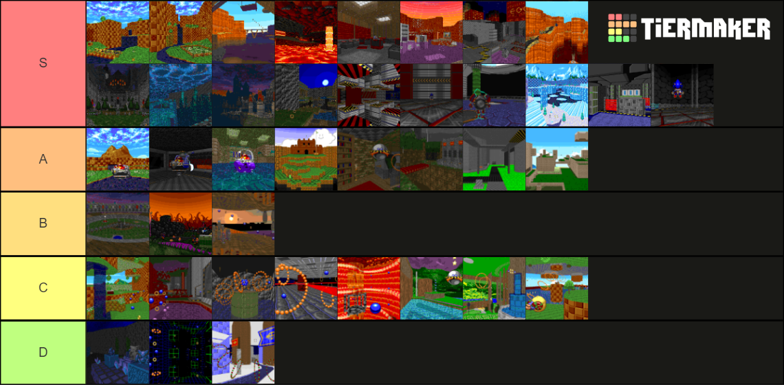 SRB2 Levels Tier List (Community Rankings) - TierMaker