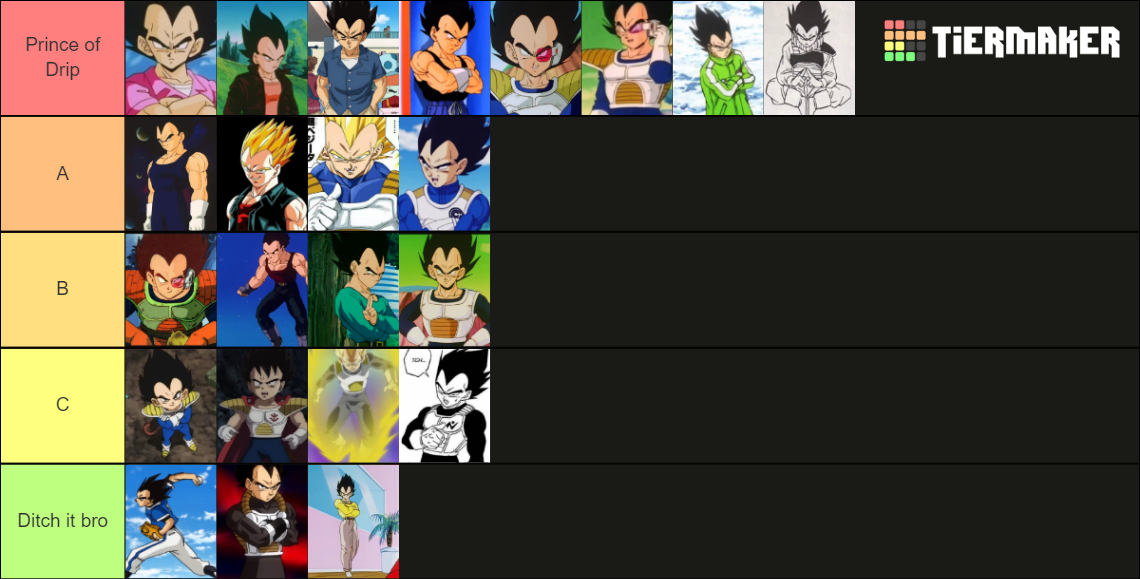 Recent Dragon Ball Z Tier Lists - TierMaker