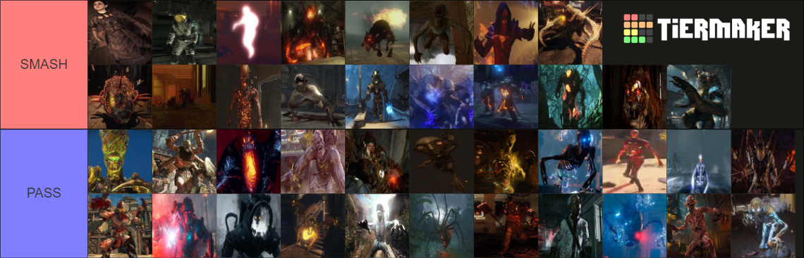 Cod Zombies Bosses (Ranked By Difficulty or Preference) Tier List ...