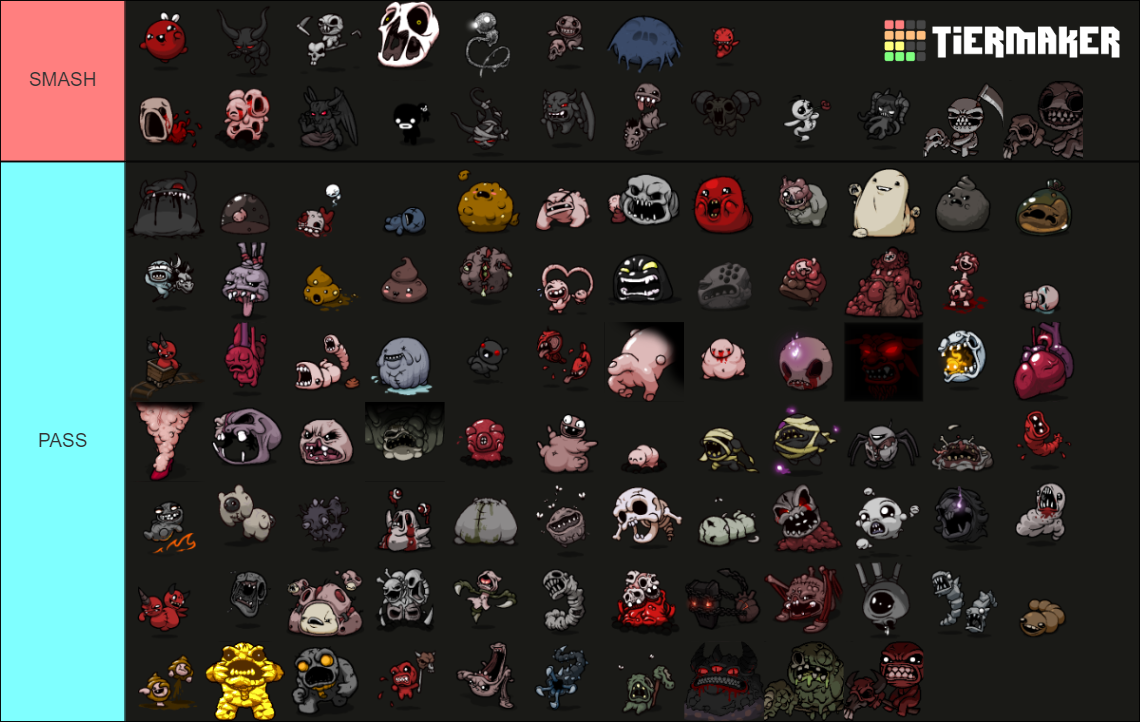 The binding of Isaac bosses + repentence Tier List (Community Rankings ...