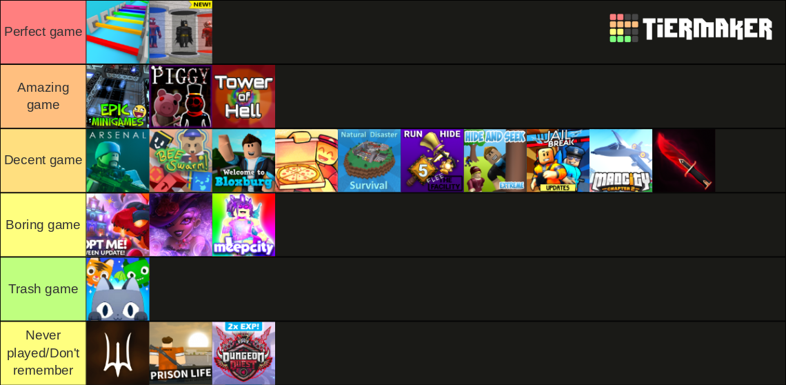 Roblox roblox roblox games rating lol Tier List (Community Rankings ...