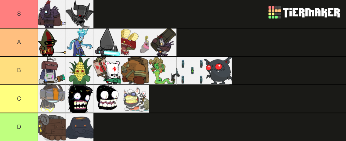 Castle Crashers Bosses & Mini-Bosses Tier List (Community Rankings ...