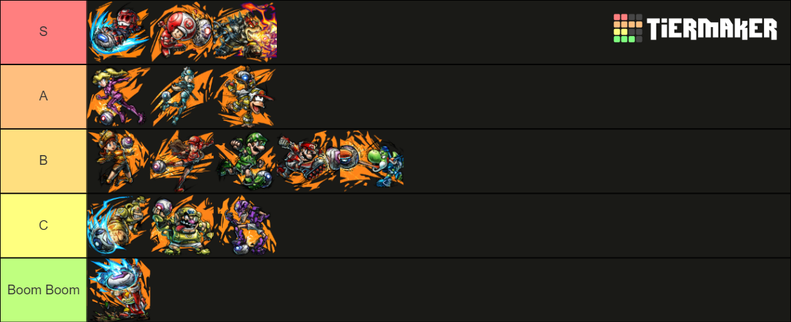 Mario Strikers Battle League (Pauline & Diddy Kong) Tier List ...