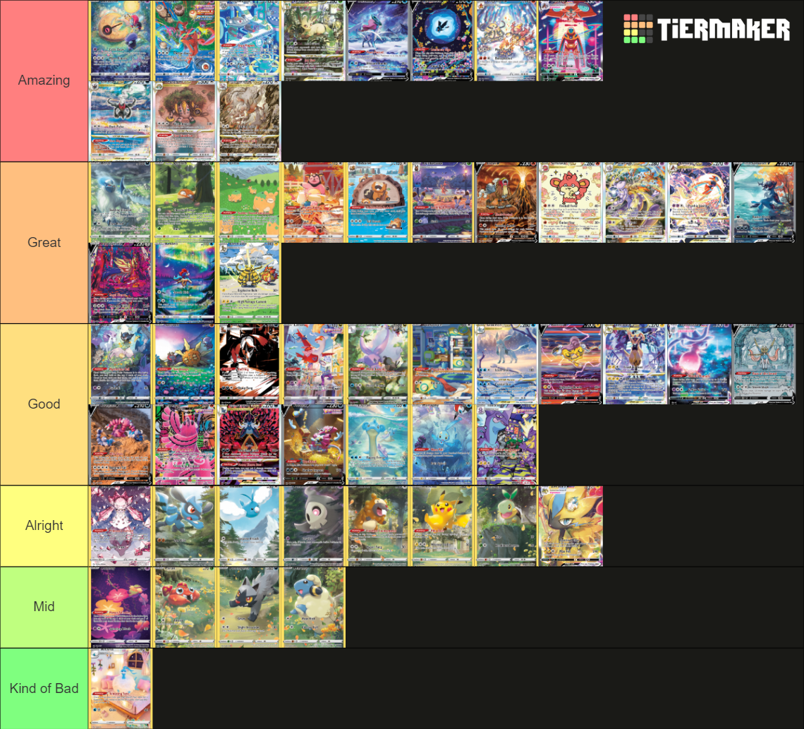 Pokemon TCG Crown Zenith Alternate Art Tier List (Community Rankings ...