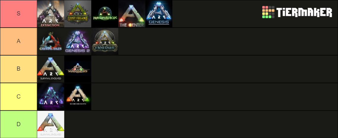 Ark Map Tier List (Community Rankings) - TierMaker