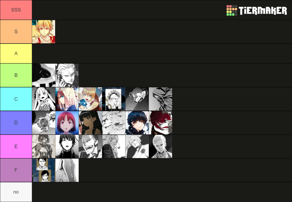 Fate/Strange Fake Characters Tier List (Community Rankings) - TierMaker