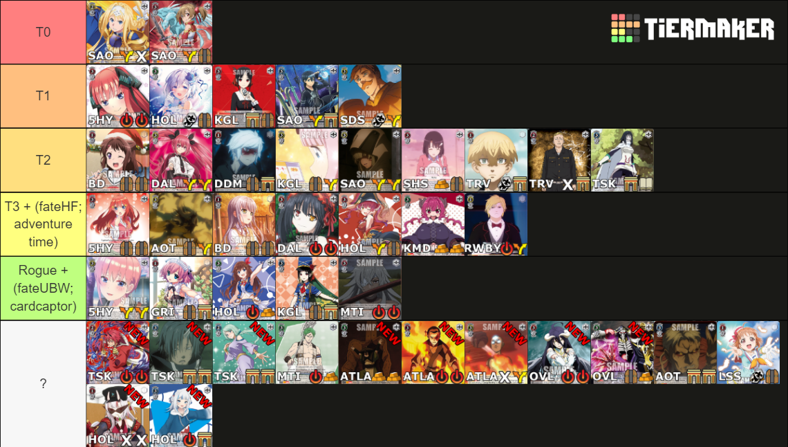 Weiss Schwarz English Decks (October 2024) Tier List (Community ...