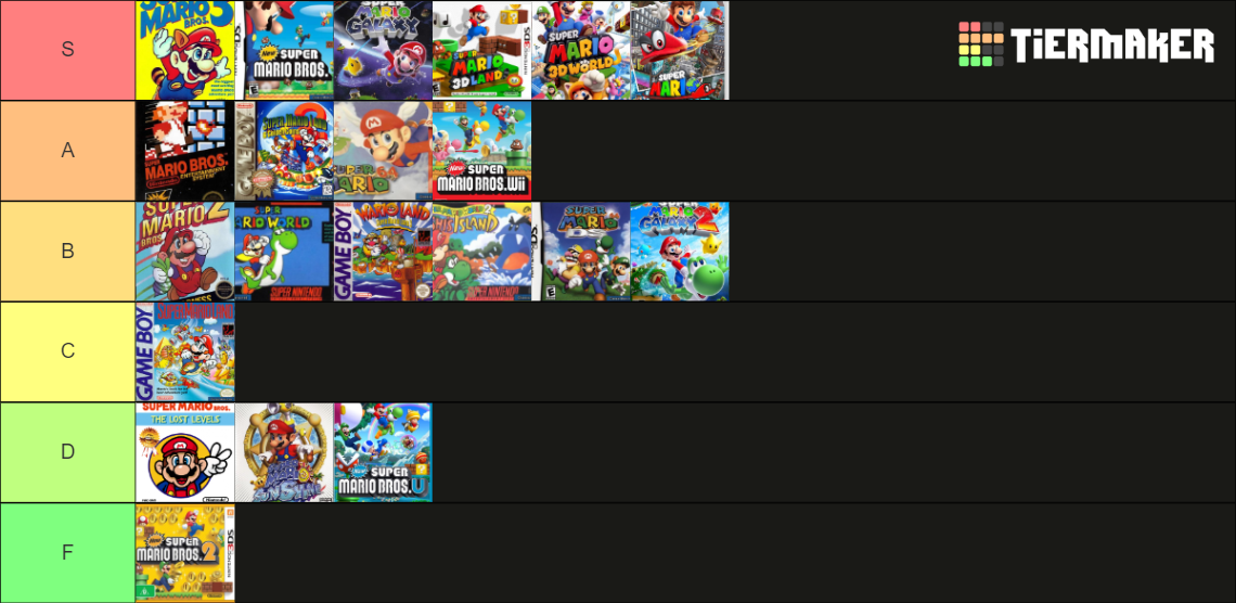 Mainline Super Mario Games Tier List (Community Rankings) - TierMaker