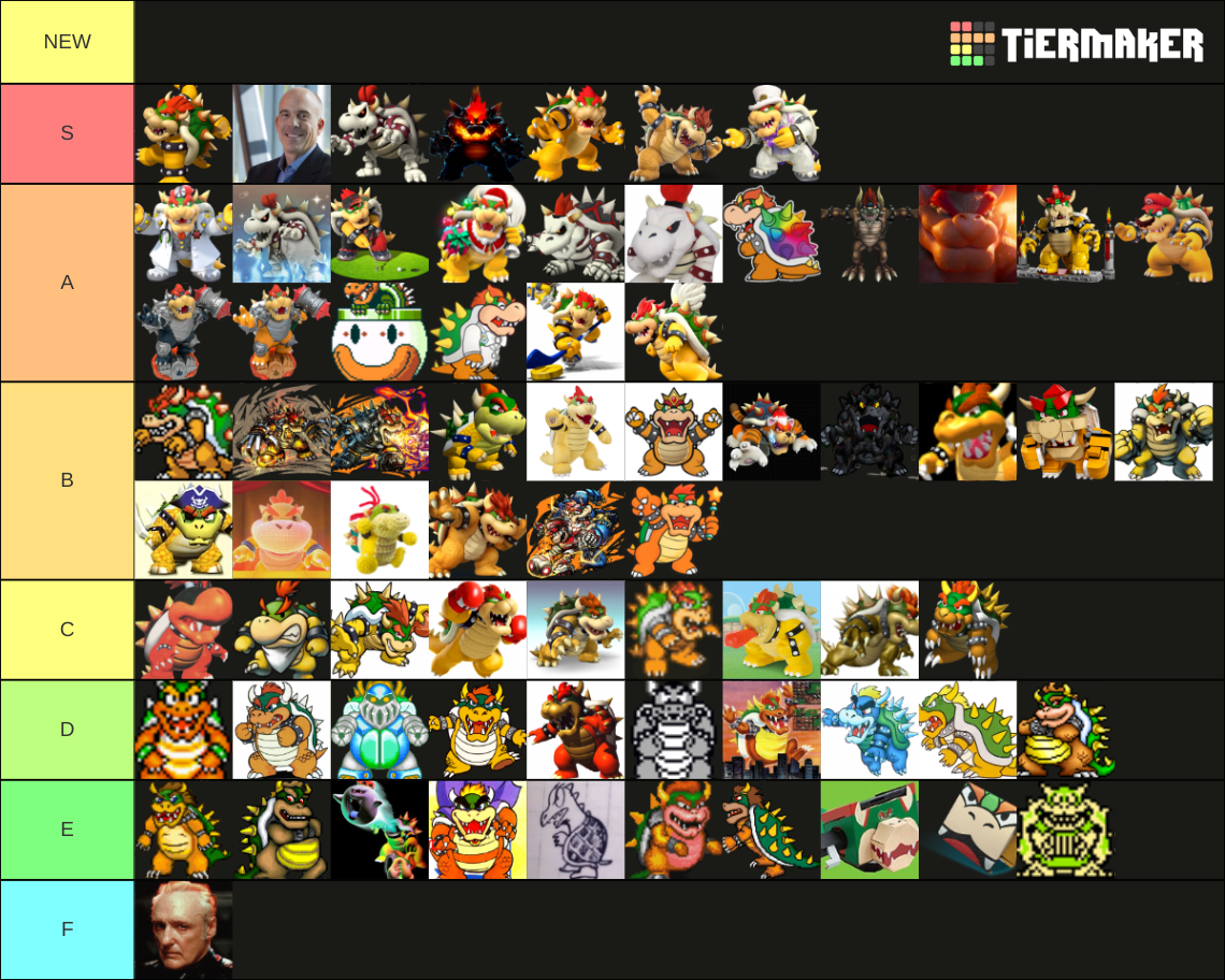 Bowser Designs Tier List (Community Rankings) - TierMaker