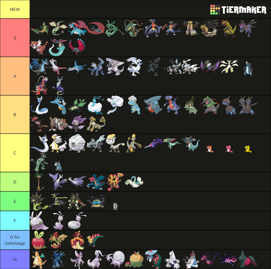 Dragon type Pokemon Gen 9 Tier List (Community Rankings) - TierMaker